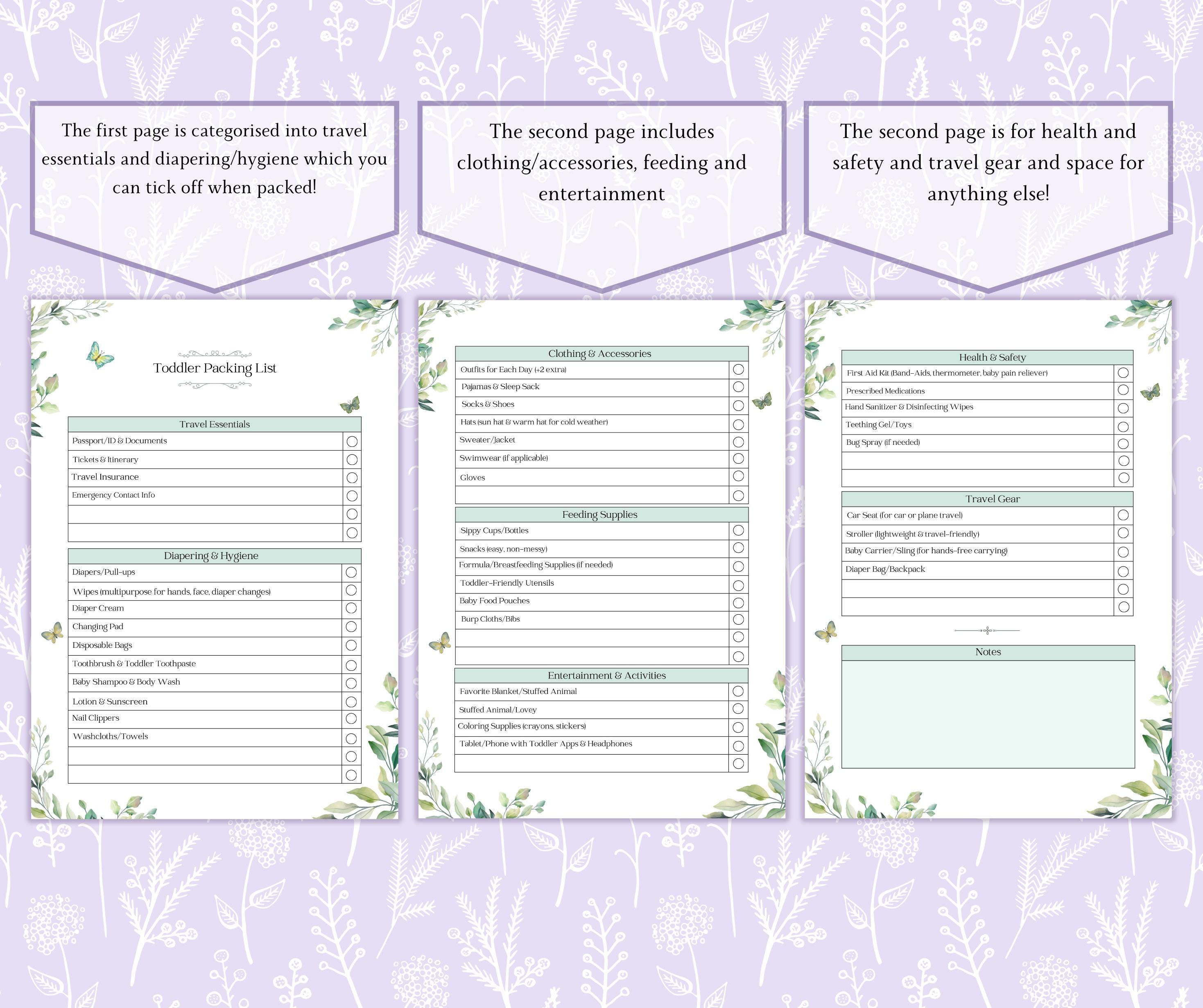 Toddler Packing List Printable PDF | Travel Packing Checklist | Kids ...