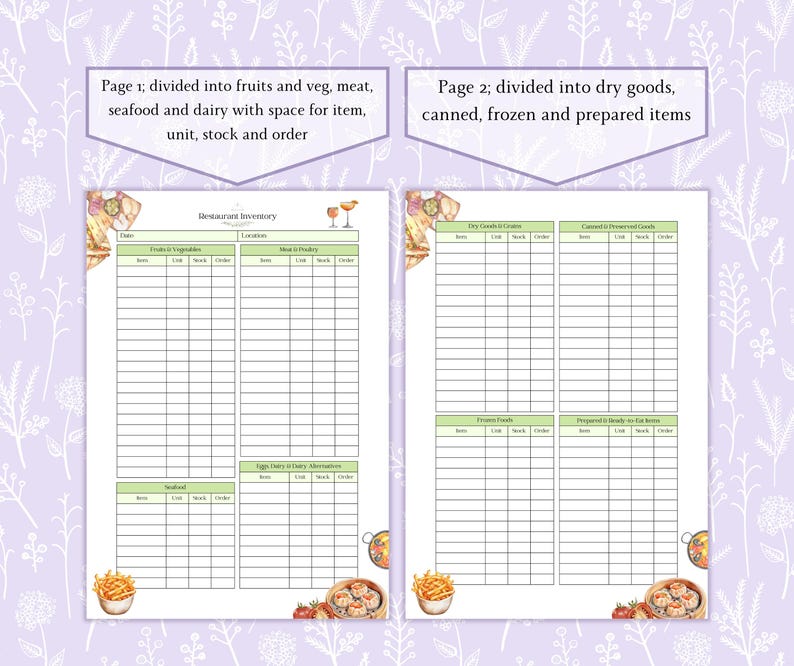 Restaurant Inventory Sheet Printable PDF | Restaurant Checklist ...