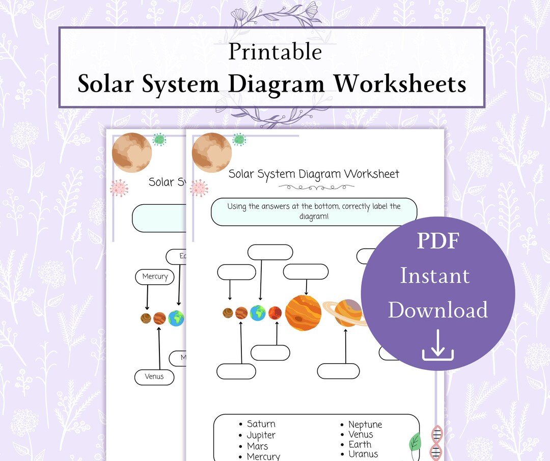 Solar System Diagram Worksheet Printable PDF, Planet Labeling Activity ...