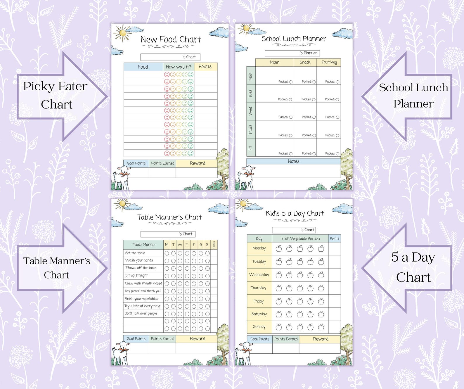 Kids Food Chart Bundle Printable PDF | Table Manners Chart | School ...