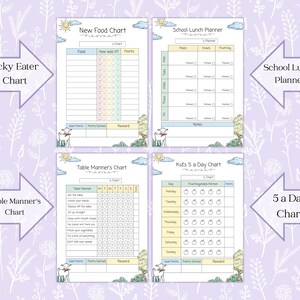 Kids Food Chart Bundle Printable PDF | Table Manners Chart | School ...