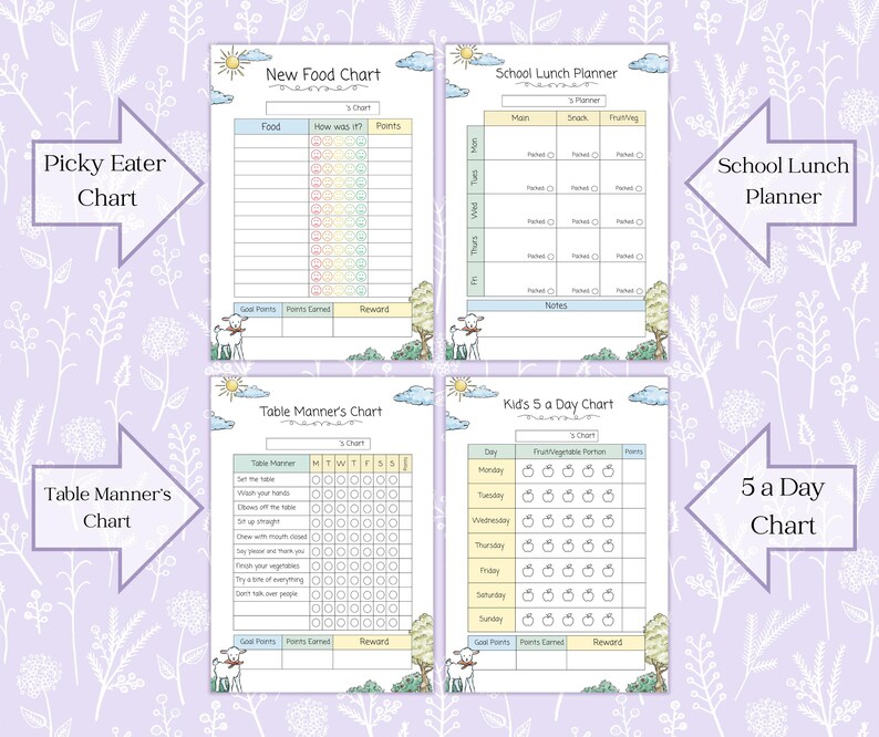 Kids Food Chart Bundle Printable PDF | Table Manners Chart | School ...
