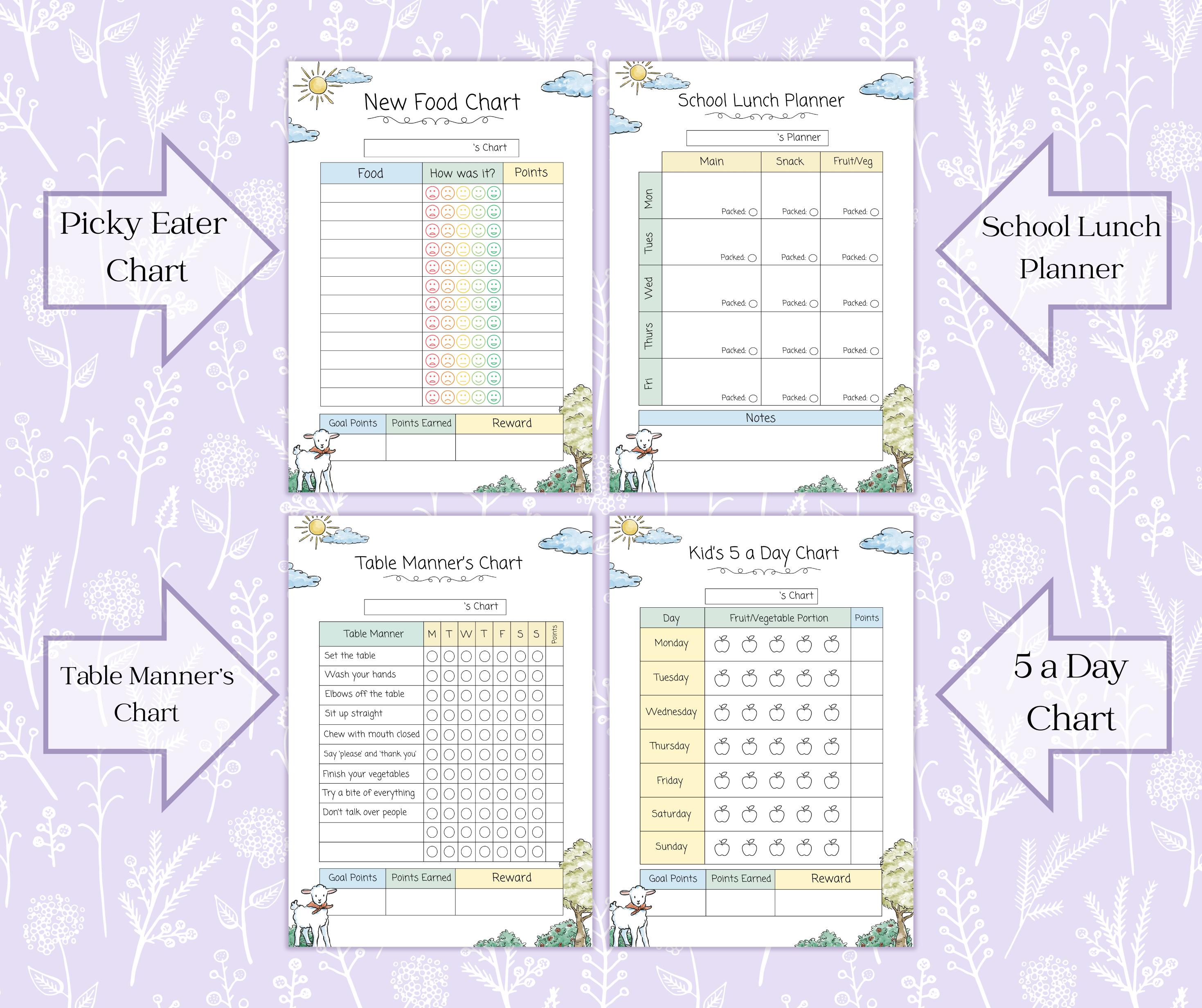 Kids Food Chart Bundle Printable PDF | Table Manners Chart | School ...