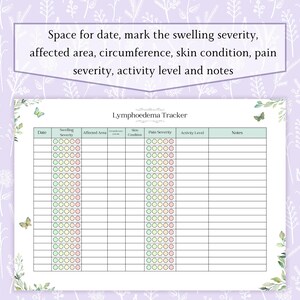 Lymphedema Tracker Printable PDF | Symptom Record Chart | Swelling ...