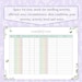 Lymphedema Tracker Printable PDF | Symptom Record Chart | Swelling ...