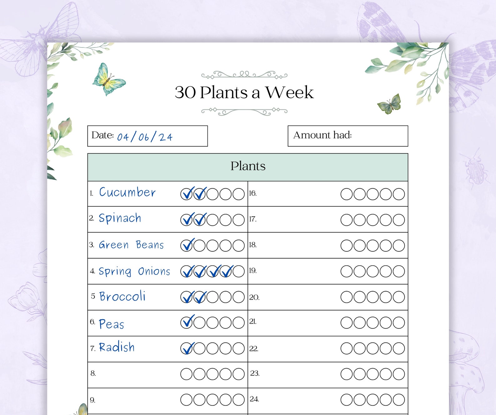 30 Plants a Week Printable PDF | 30 Plants a Week Checklist | Gut ...