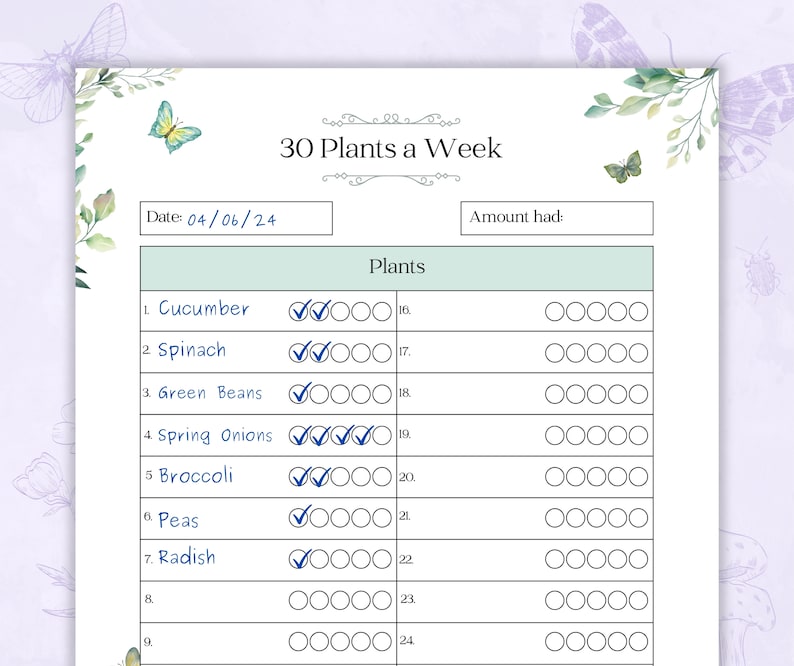 30 Plants a Week Printable PDF | 30 Plants a Week Checklist | Gut ...