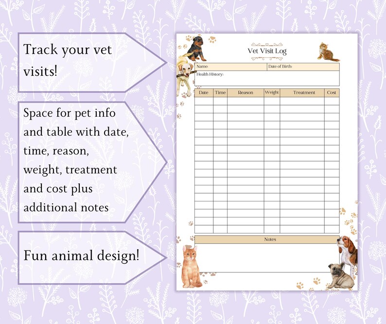 Vet Visit Log Printable PDF | Pet Care Log | Pet Health Tracker | Vet ...