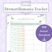 Dermatillomania Tracker Printable PDF | Skin Picking Chart ...