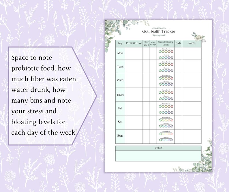 Gut Health Tracker Printable PDF | Digestion Tracker | Gut Health ...