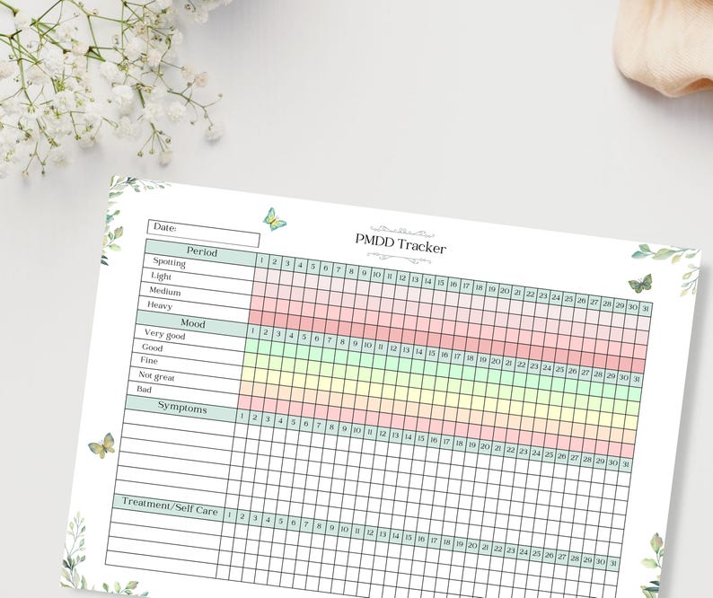 PMDD Tracker Printable PDF | Period Tracker Symptom Journal ...