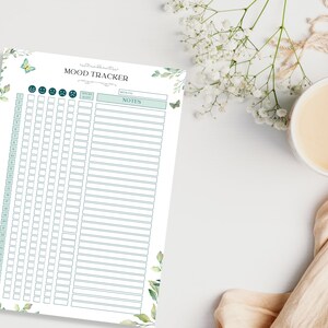 Monthly Mood Chart Printable PDF | Mood Tracker | Feelings Tracker ...