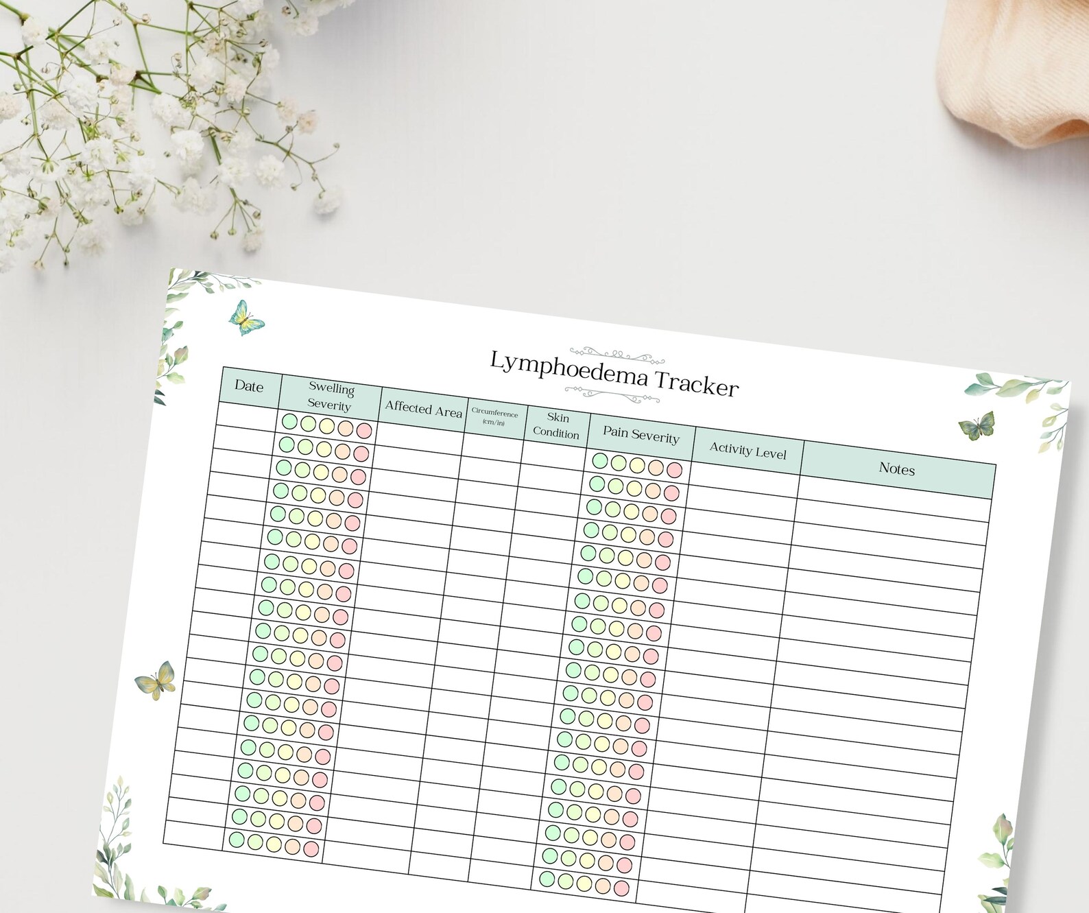 Lymphedema Tracker Printable PDF | Symptom Record Chart | Swelling ...