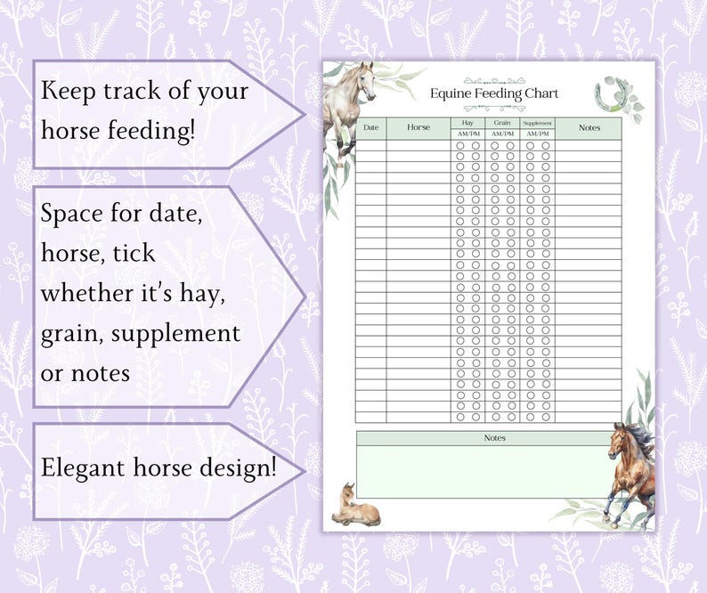 Equine Feeding Chart Printable PDF | Horse Feeding Chart | Horse ...