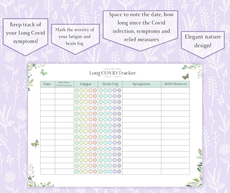 Long Covid Tracker Printable PDF | Symptom Tracker | Long Covid Chart ...