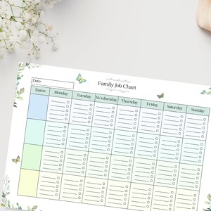 Family Job Chart Printable PDF | Family Chore Chart | Family ...