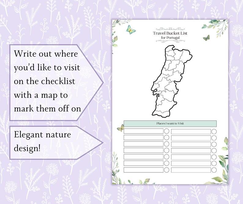 Portugal Travel Bucket List Printable PDF | Portugal Trip Planning ...