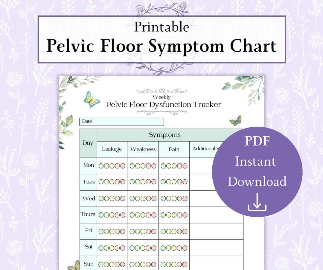 Pelvic Floor Symptom Chart Printable PDF | Pelvic Floor Dysfunction ...