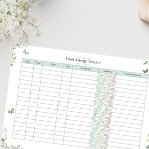 Food Allergy Tracker Printable PDF | Allergy Symptom Tracker | Allergy ...