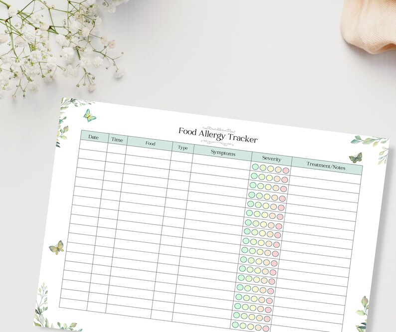 Food Allergy Tracker Printable PDF | Allergy Symptom Tracker | Allergy ...