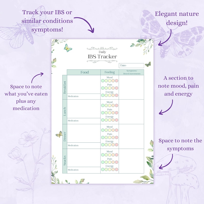 IBS Tracker Printable PDF | Symptom Tracker | Gut Health | IBS Journal ...