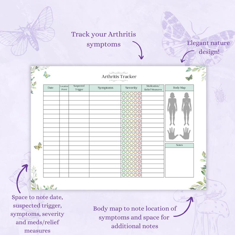 Arthritis Tracker Printable PDF | Arthritis Symptoms Journal | Symptom ...