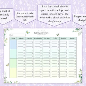 Family Job Chart Printable PDF | Family Chore Chart | Family ...