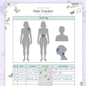 Pain and Symptom Log Bundle Printable PDF | Weekly Chronic Pain Chart ...