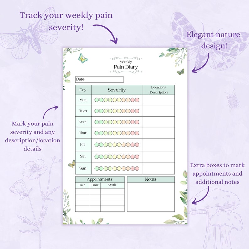 Pain Diary Printable PDF | Weekly Pain Log | Pain Tracker | Symptom ...
