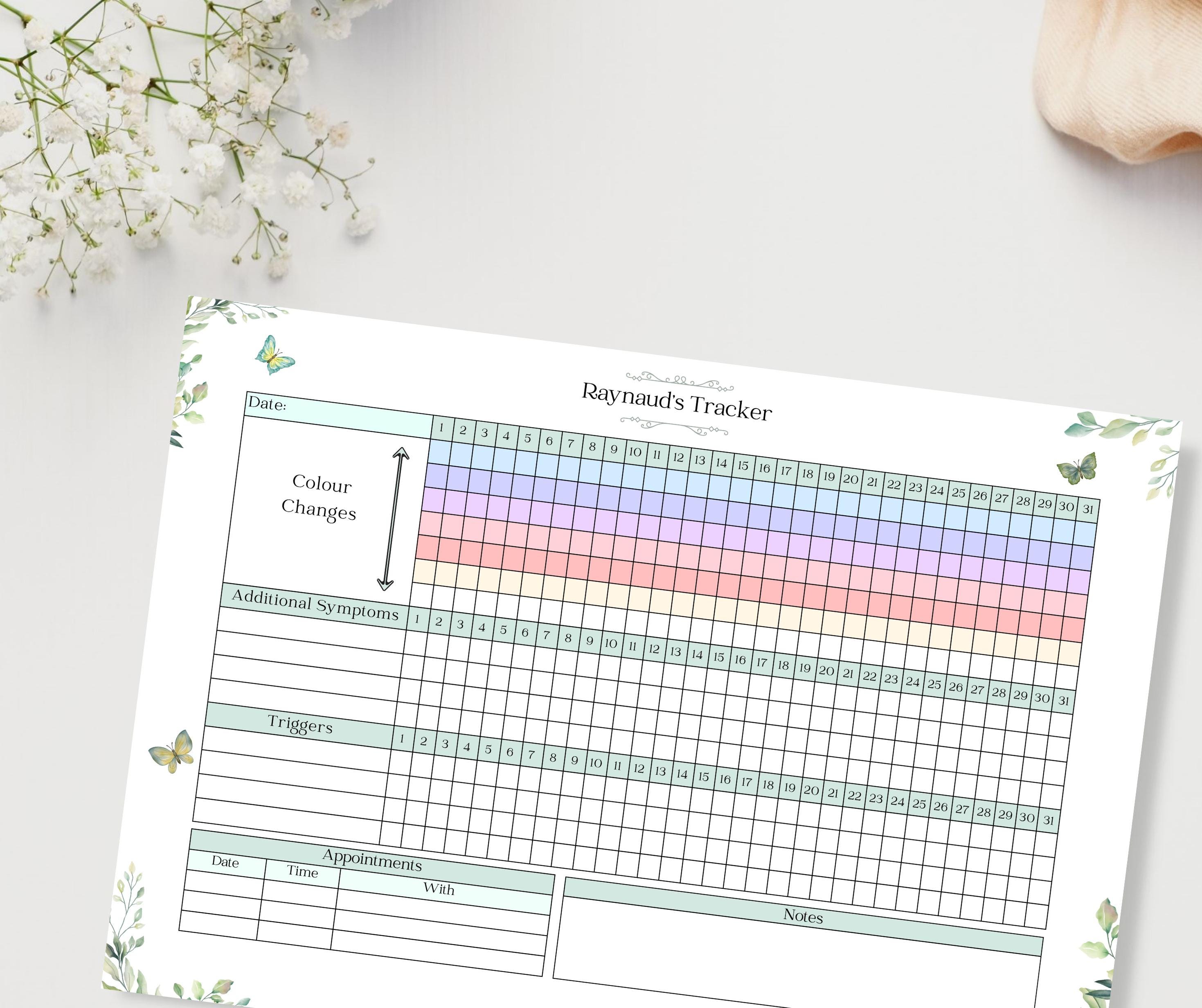 Raynauds Tracker Printable PDF | Symptom Diary | Raynauds Disease ...