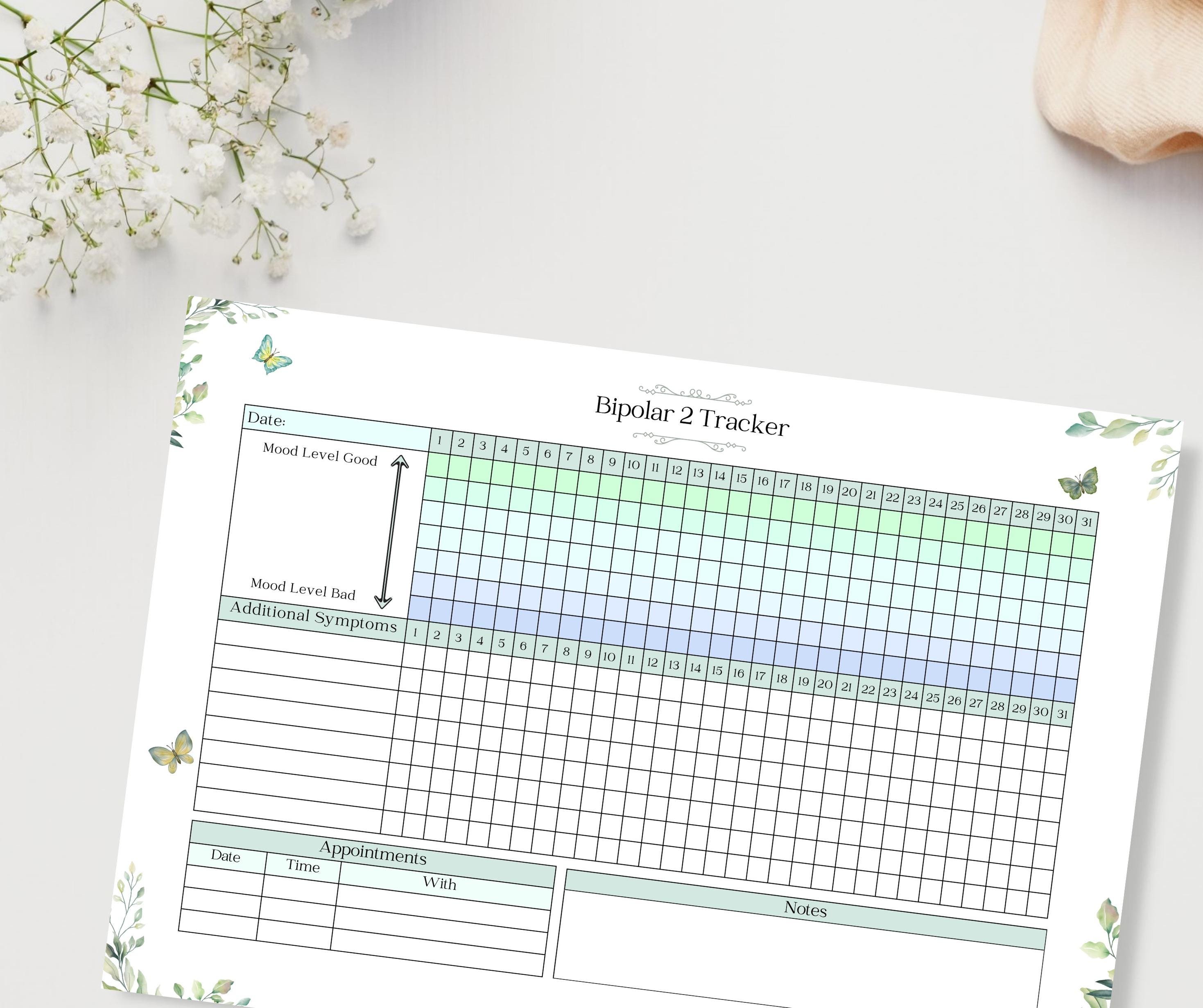 Bipolar 2 Tracker Printable PDF | Symptom Tracker | Mood Tracker ...