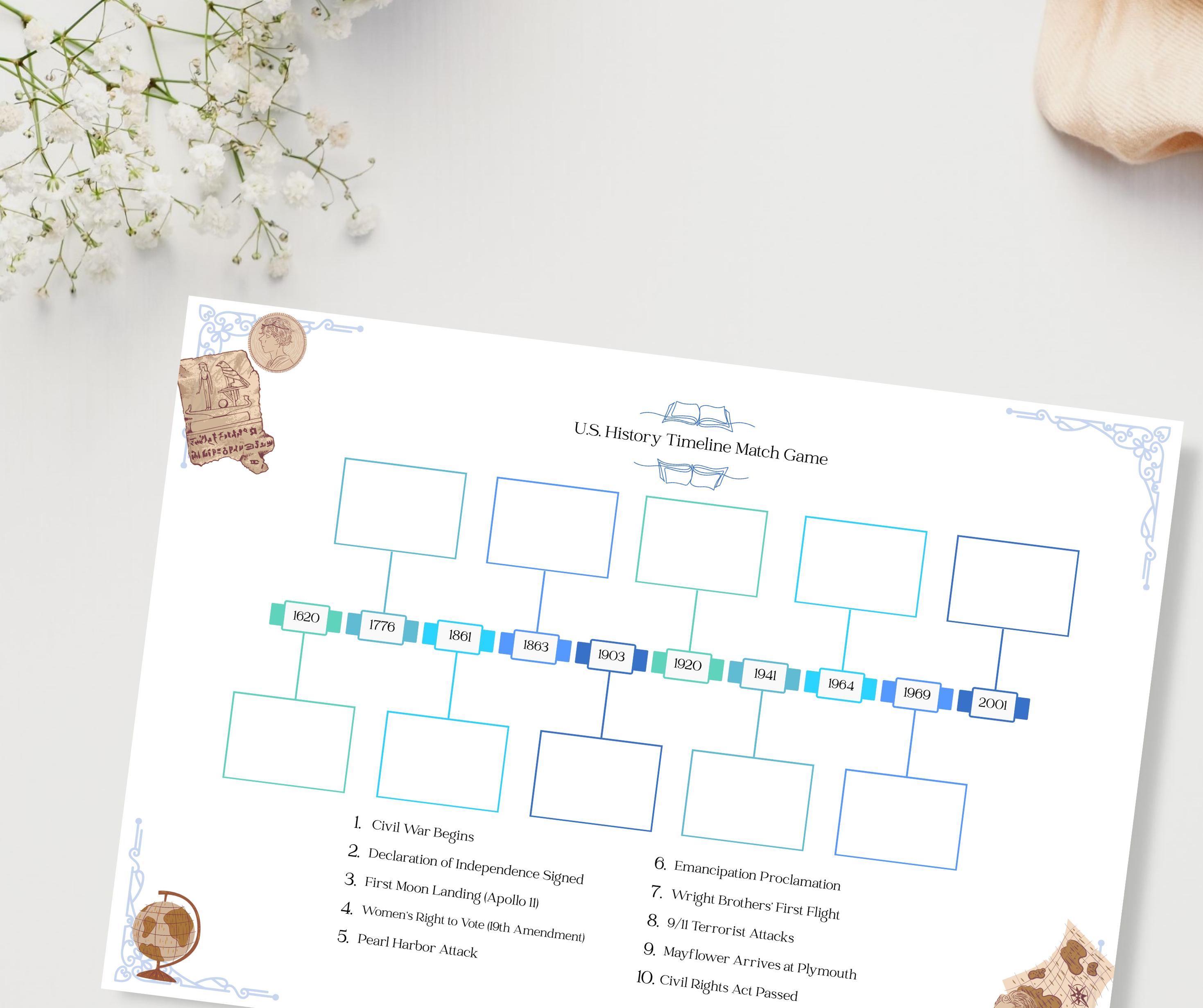 US History Timeline Game Printable PDF, American History Timeline Match ...