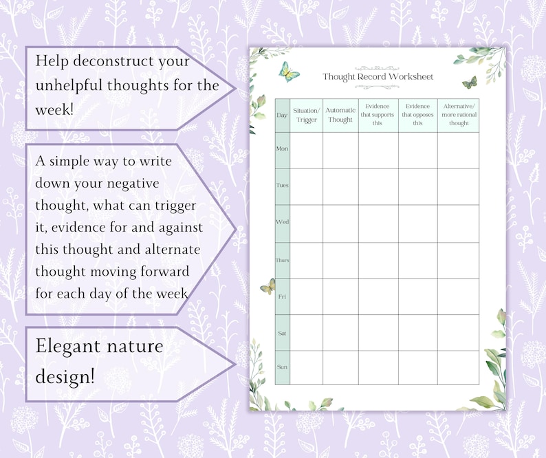 Weekly CBT Thought Record Printable PDF | Cognitive Reframing Thoughts ...