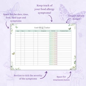 Food Allergy Tracker Printable PDF | Allergy Symptom Tracker | Allergy ...