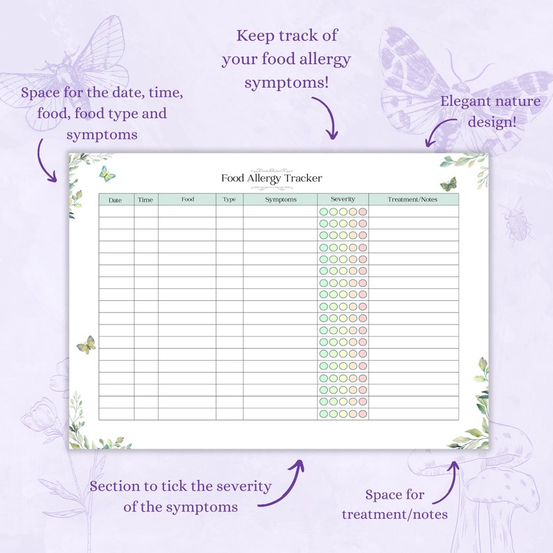 Food Allergy Tracker Printable PDF | Allergy Symptom Tracker | Allergy ...