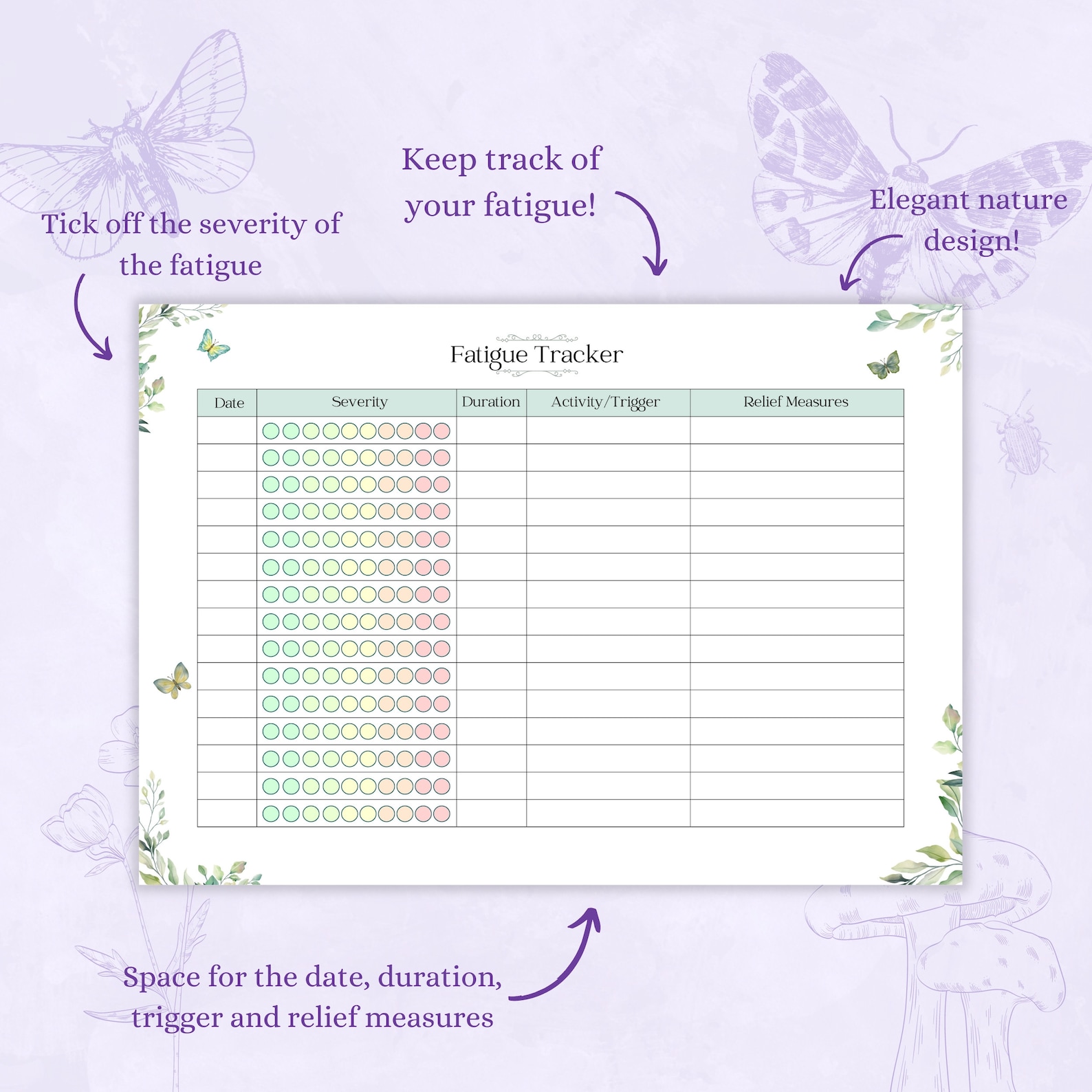 Fatigue Tracker Printable PDF | Energy Tracker | Chronic Fatigue Log ...