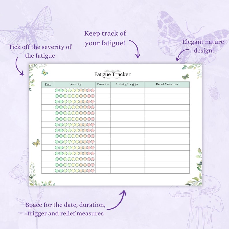 Fatigue Tracker Printable PDF | Energy Tracker | Chronic Fatigue Log ...