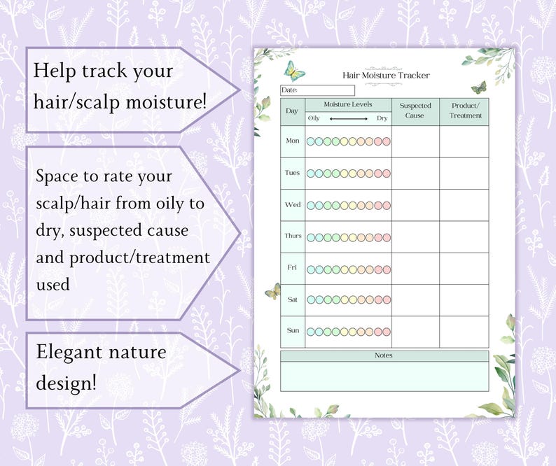 Scalp Health Tracker Bundle Printable PDF | Dandruff Tracker | Scalp ...