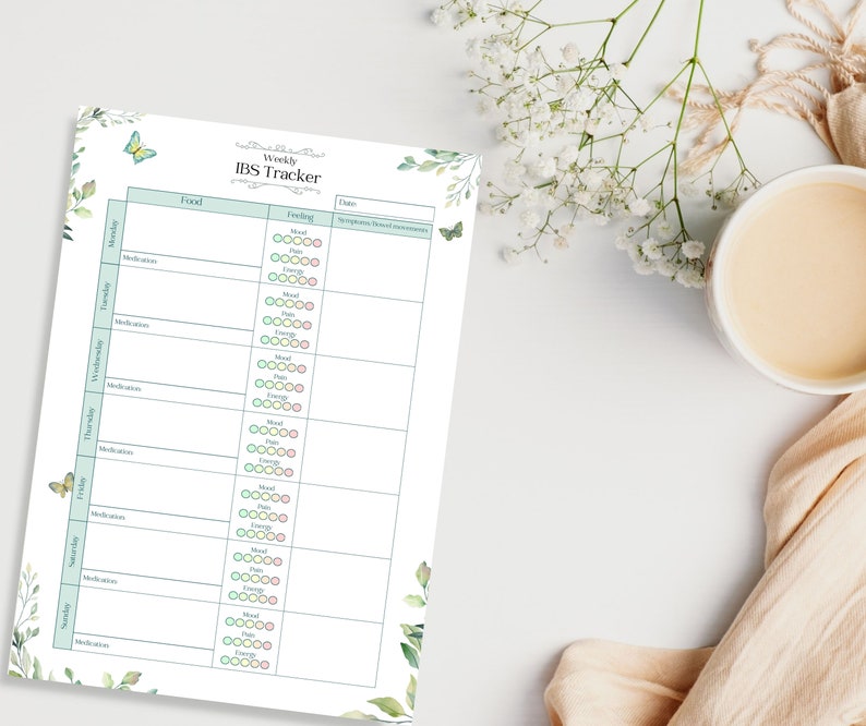 Weekly IBS Tracker Printable PDF | Pain Diary | Gut Health | Symptom ...