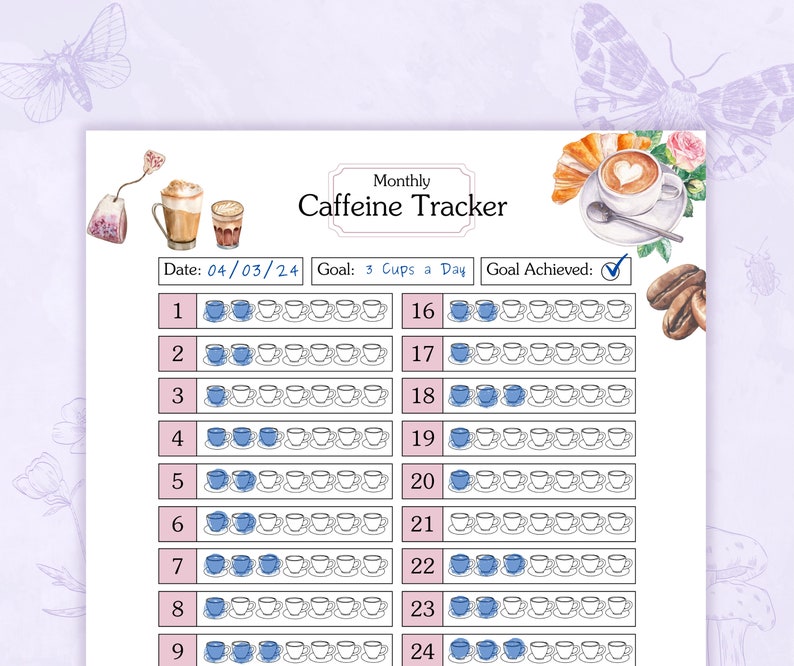 Monthly Caffeine Tracker Printable PDF | Wellness Planner | Caffeine ...