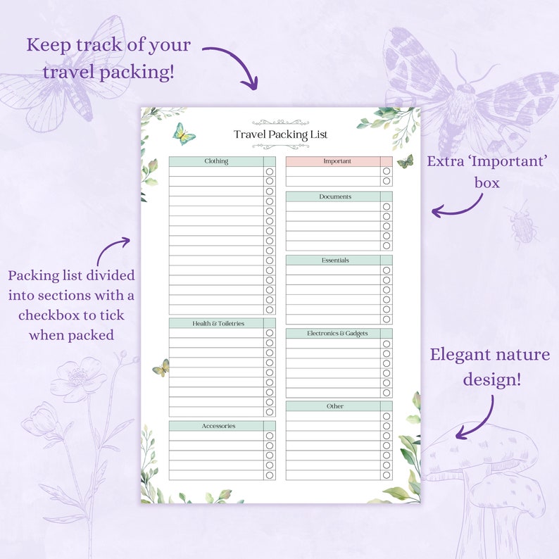 Travel Itinerary and Packing List Printable PDF Bundle | Daily Planner ...