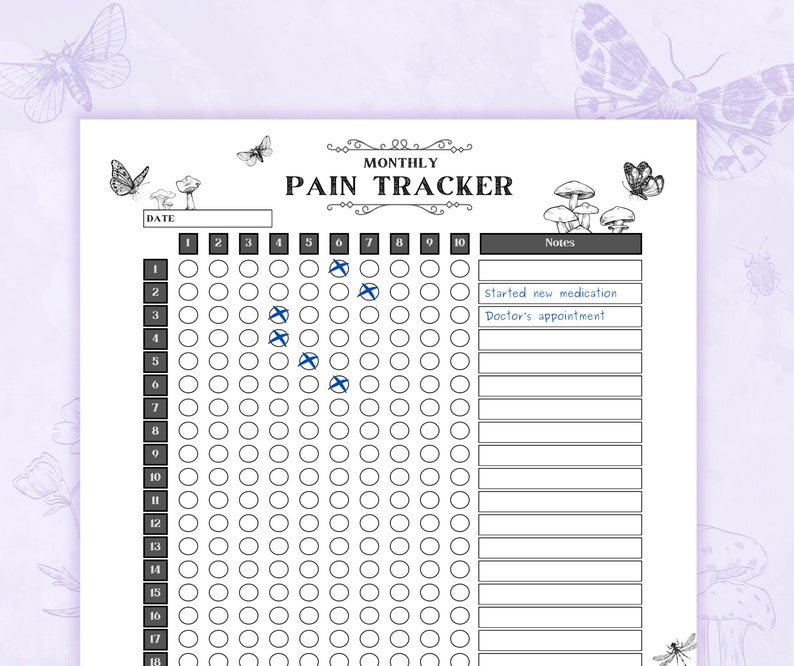 Pain Tracker Printable PDF | Chronic Pain Journal | Pain Log | Illness ...