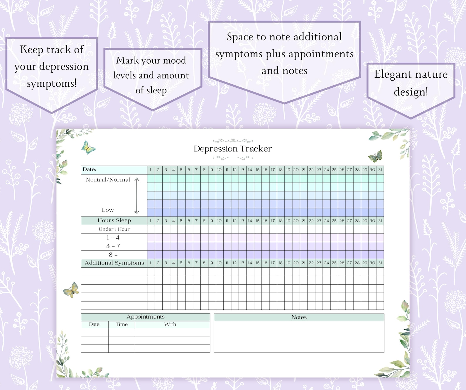 Bipolar Log Bundle Printable PDF | Bipolar Tracker | Mania Tracker | Mood Journal | Depression ...