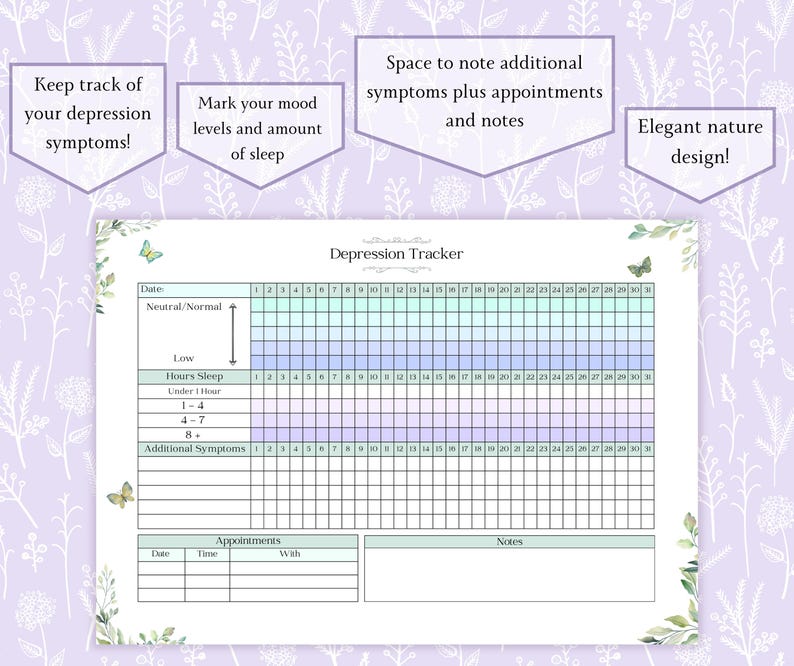 Bipolar Log Bundle Printable PDF | Bipolar Tracker | Mania Tracker ...