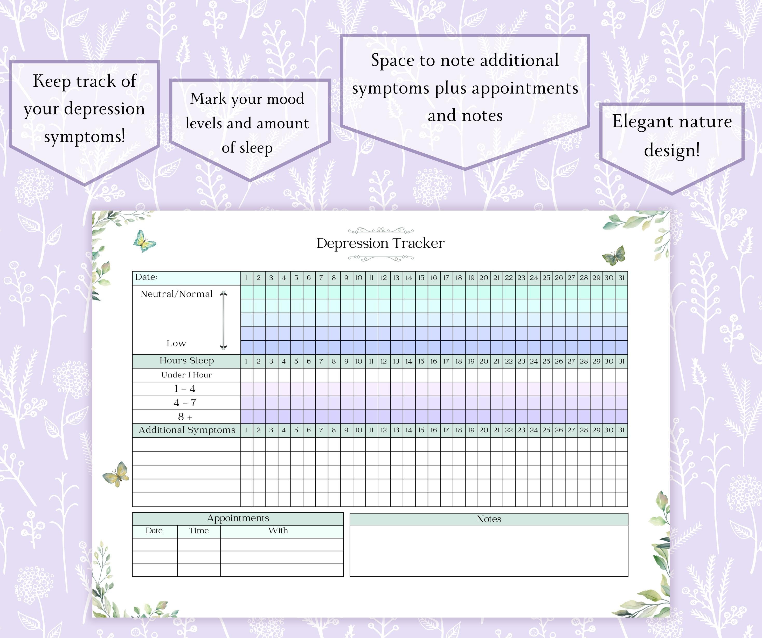 Bipolar Log Bundle Printable PDF | Bipolar Tracker | Mania Tracker ...