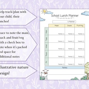 Kids Food Chart Bundle Printable PDF | Table Manners Chart | School ...