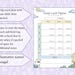 Kids Food Chart Bundle Printable PDF | Table Manners Chart | School ...