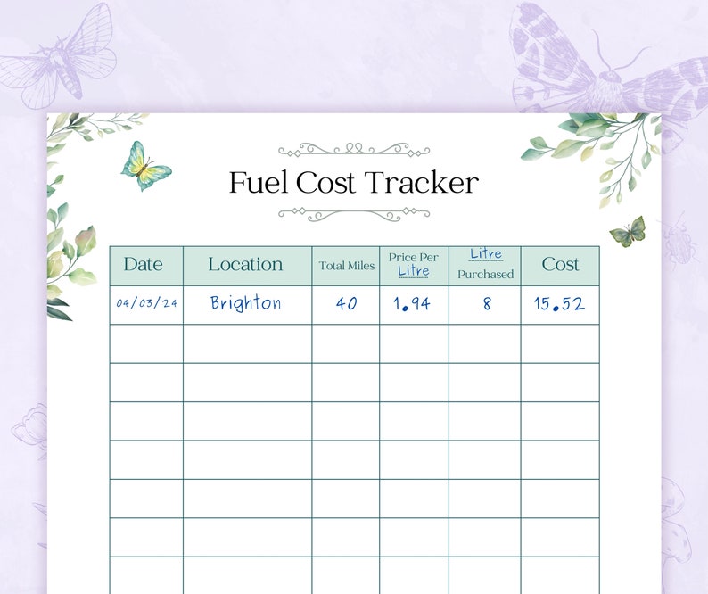 Fuel Cost Tracker Printable PDF | Expense Log | Fuel Tracker | Mileage ...
