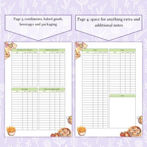 Restaurant Inventory Sheet Printable PDF | Restaurant Checklist ...