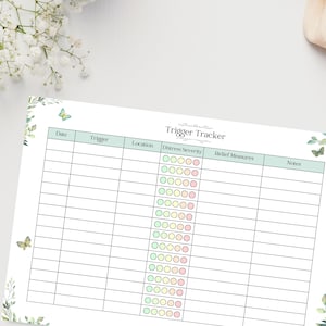 Trigger Tracker Printable PDF | Mental Wellness Journal | Distress ...